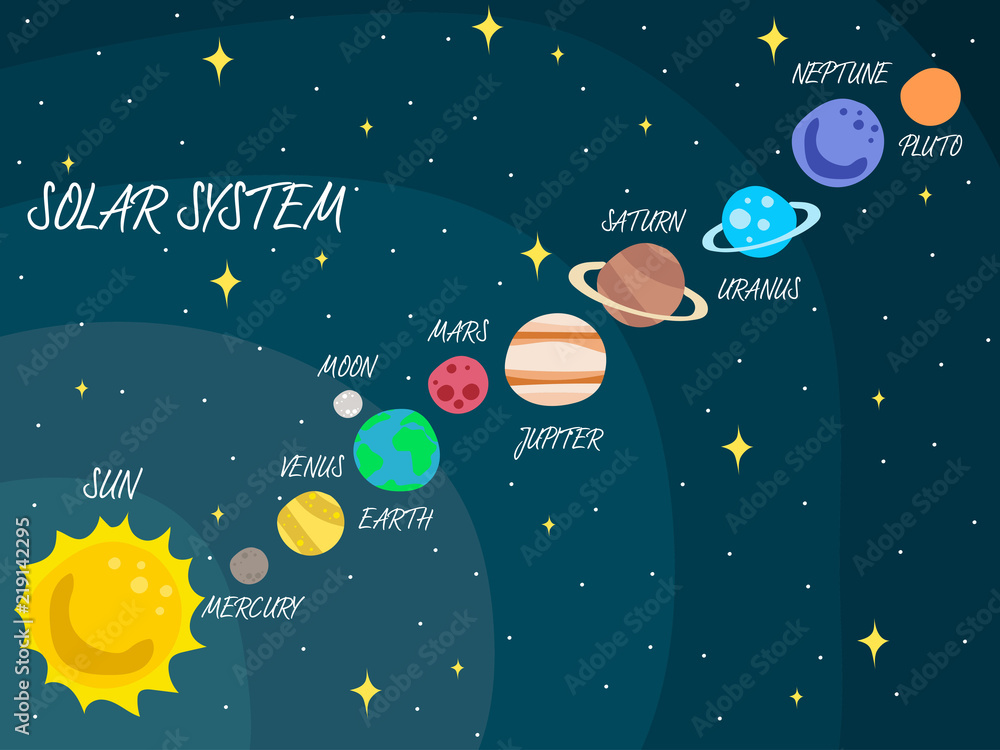 Planets Of The Colors