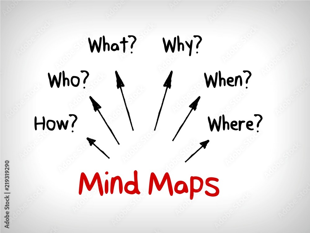 Many questions in Mind Maps: When What Which What Why and How Stock ...