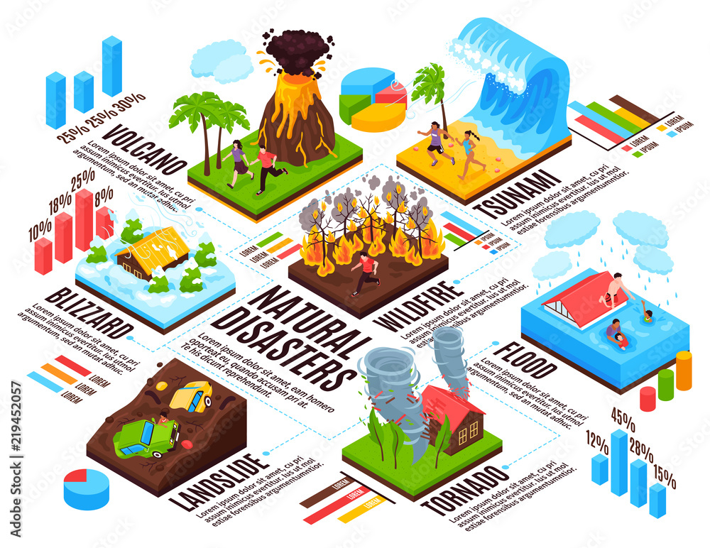 Natural Disaster Isometric Infographics Stock Vector | Adobe Stock