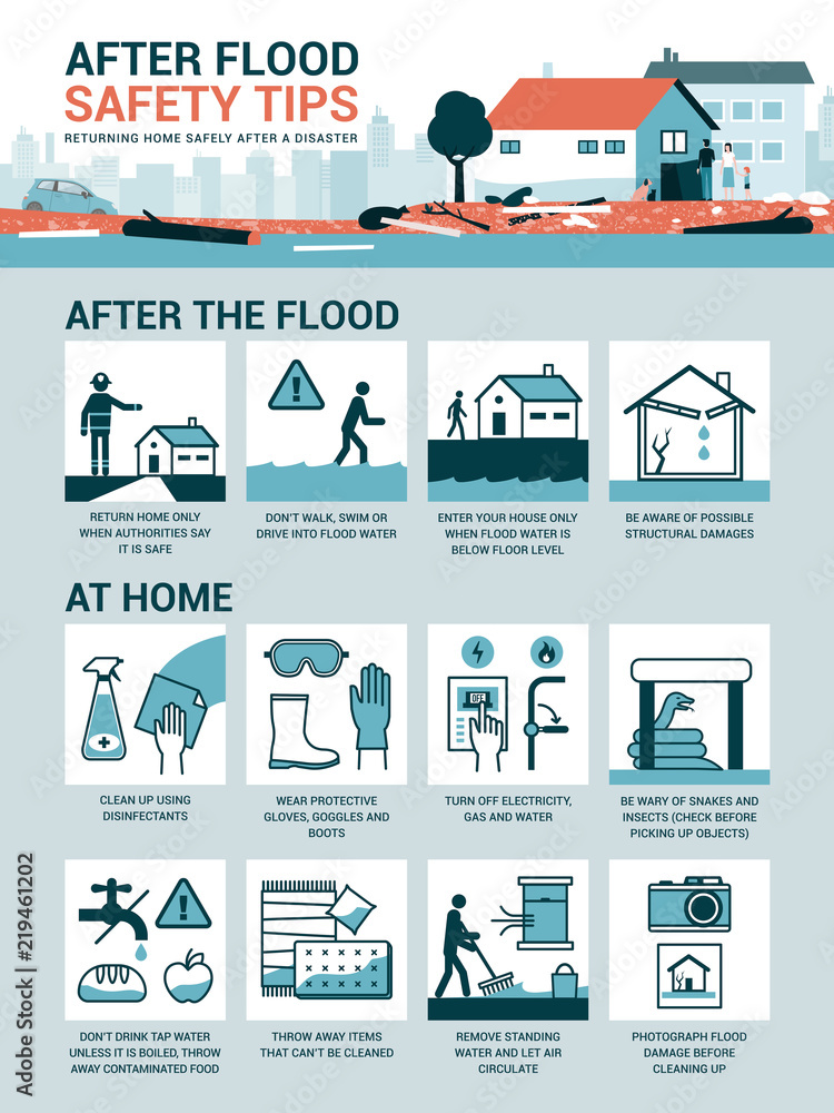 After flood safety tips Stock Vector | Adobe Stock
