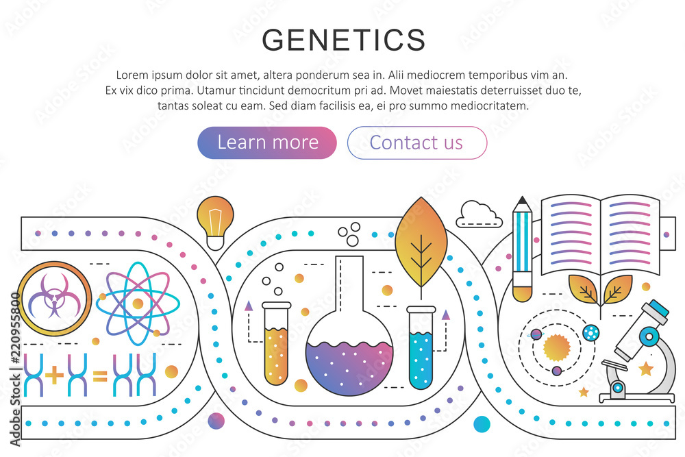 Panoramic template poster of genetic engineering, nanotechnology and ...