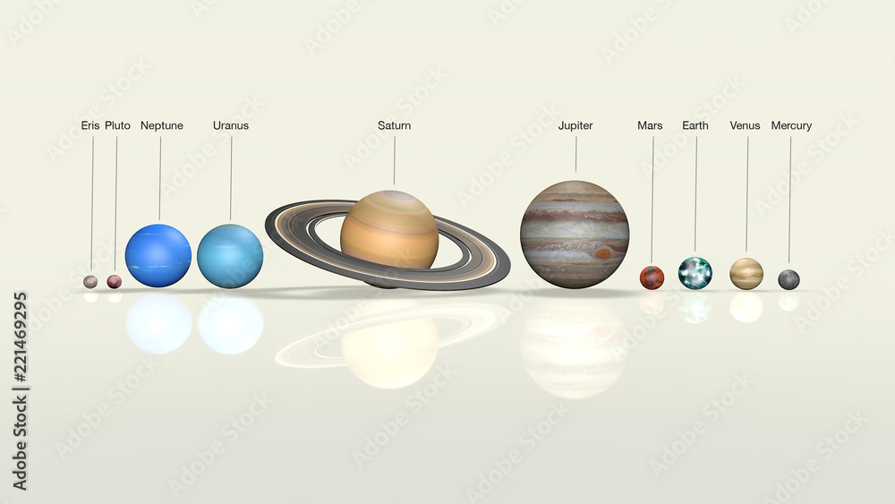 Pianeti del sistema solare con confronto delle loro dimensioni, 3D ...