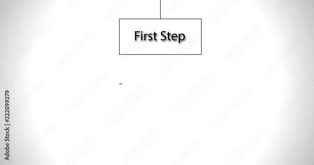 Vidéo Stock Block diagram of a business project with options for its ...