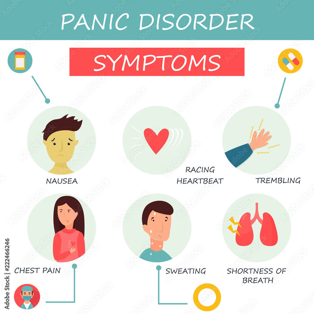 Set of icons of Panic disorder symptoms. Stock Vector | Adobe Stock