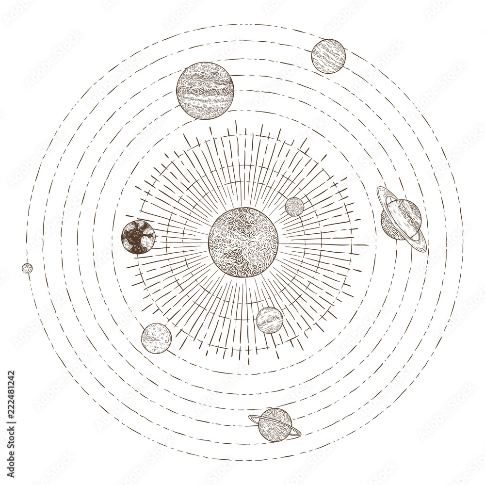 Solar system planets orbits. Hand drawn sketch planet earth orbit ...
