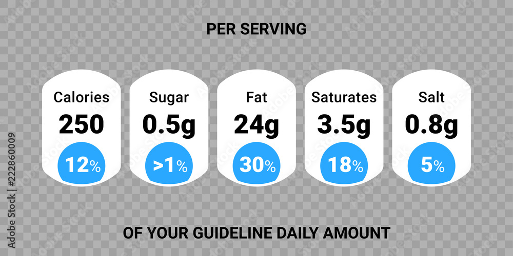 Food value label chart. Vector information beverage guideline Stock ...