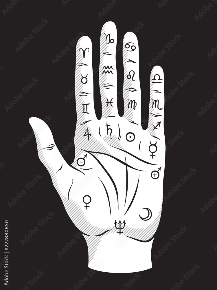 Palmistry or chiromancy hand with signs of the planets and zodiac signs ...