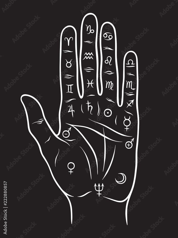 Palmistry or chiromancy hand with signs of the planets and zodiac signs ...