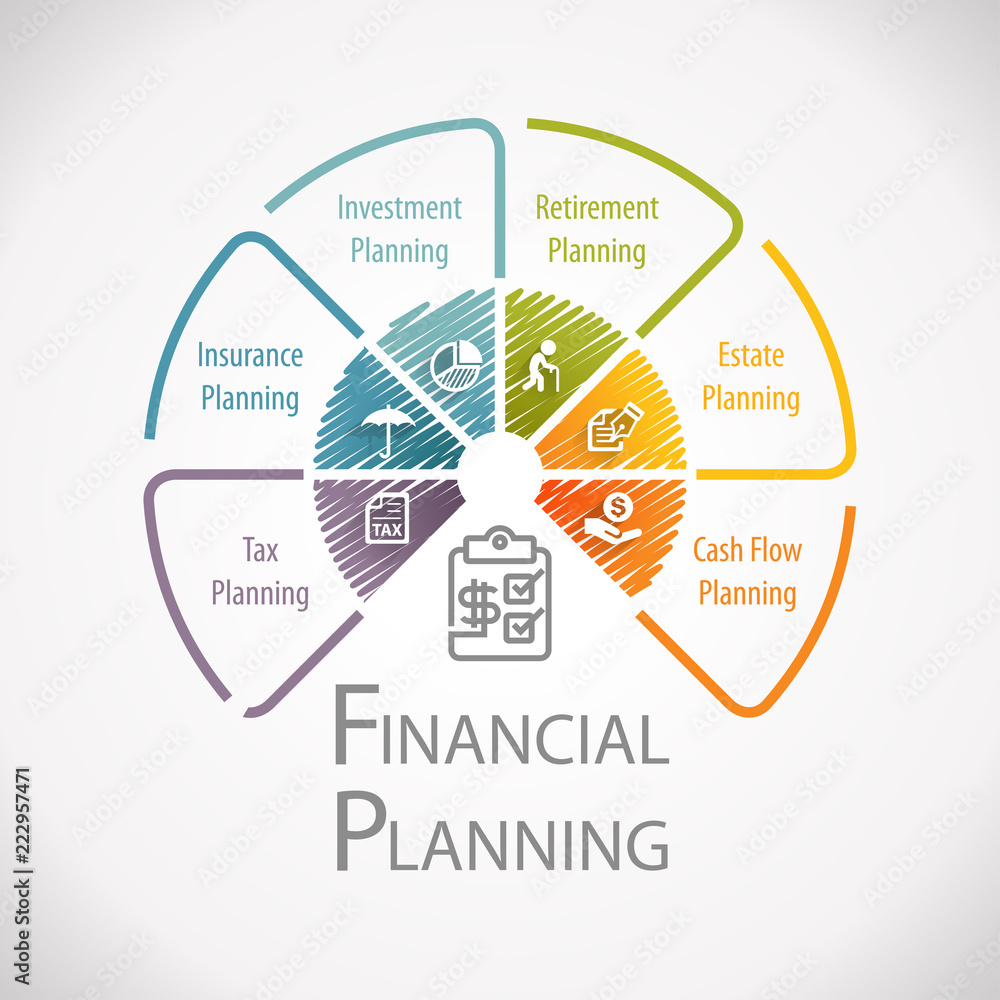 Financial Planning Business Consultant Wheel Infographic Stock ...