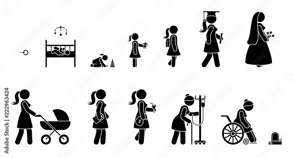 Life cycle of a persons growing from birth to death. Living path ...
