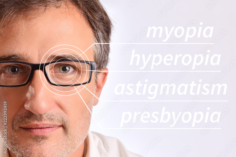 List of typical defects with man with glasses Stock Photo | Adobe Stock