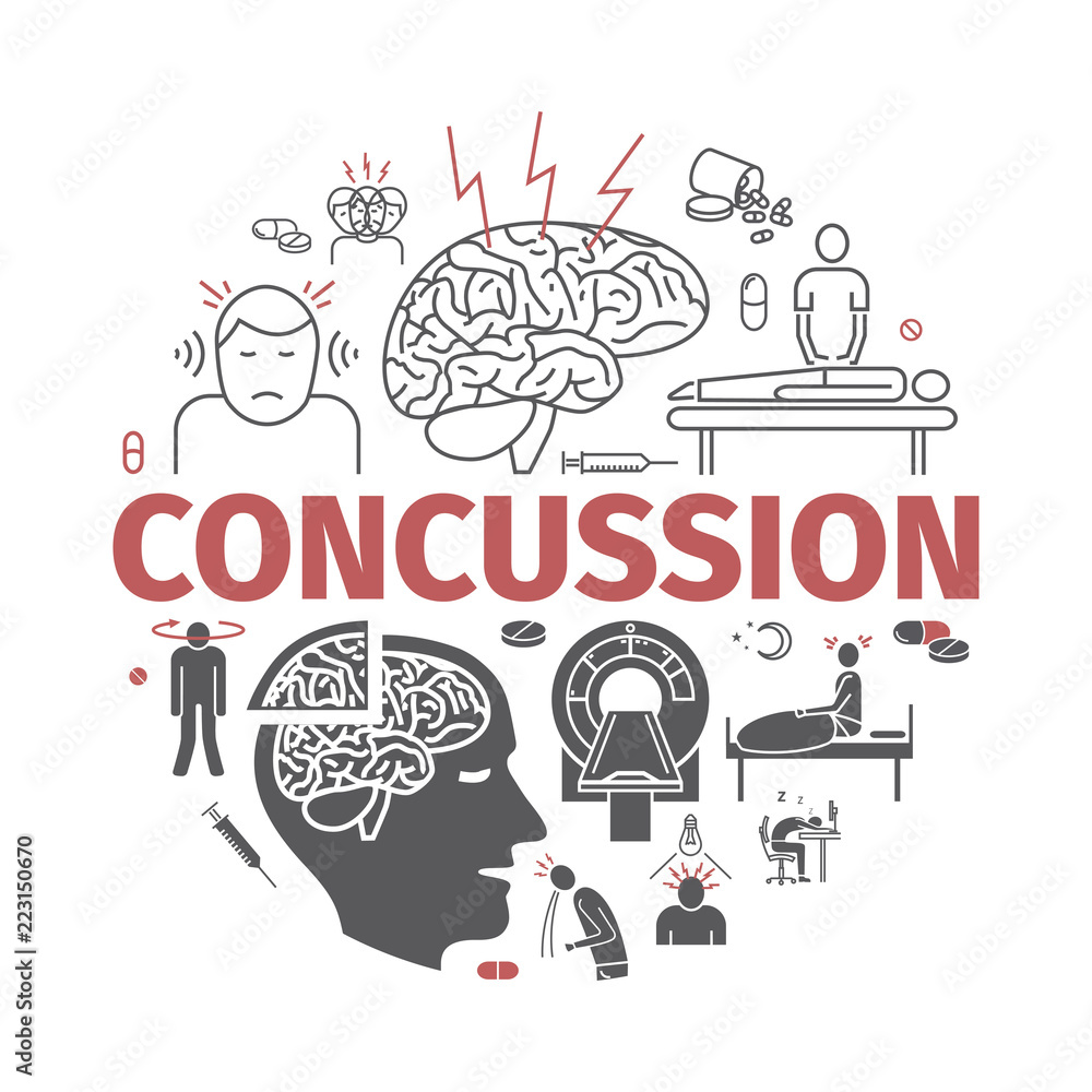 Concussion. Symptoms, Treatment. Line icons set. Vector signs for web ...