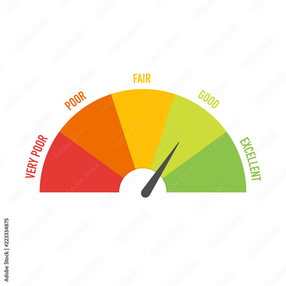 Credit rating indicator. Vector credit financial rate and level. Vector ...