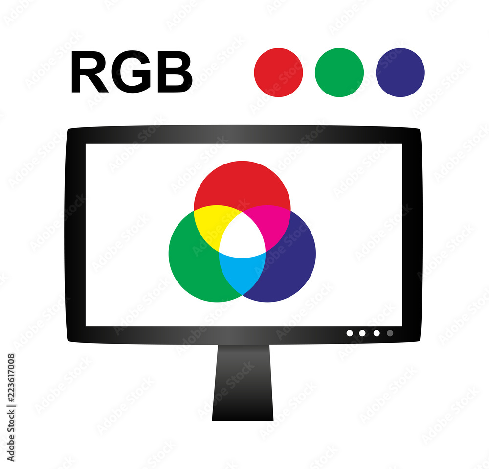 Vector illustration of rgb concept with lcd monitor - Additive color ...