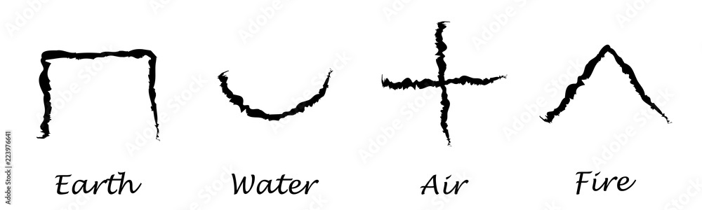 Portals Signs Elements. The four main characters. Druid ritual call ...