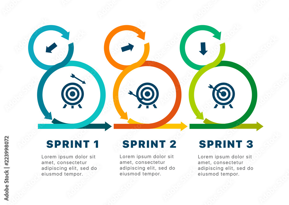 Iteration. Development of a software product. The methodology of ...