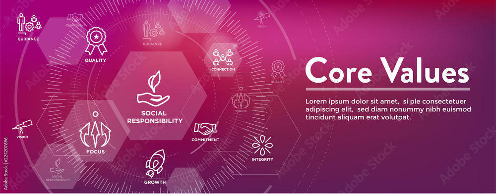 Core Values Web Header Banner image with Integrity, Mission, etc Icon ...