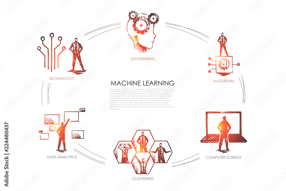 Machine learning - algorithm, computer science, clustering, data ...