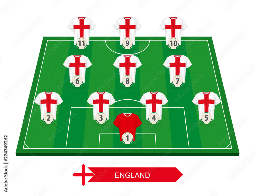 Poster England football team lineup on soccer field – Wall Art | UkPosters