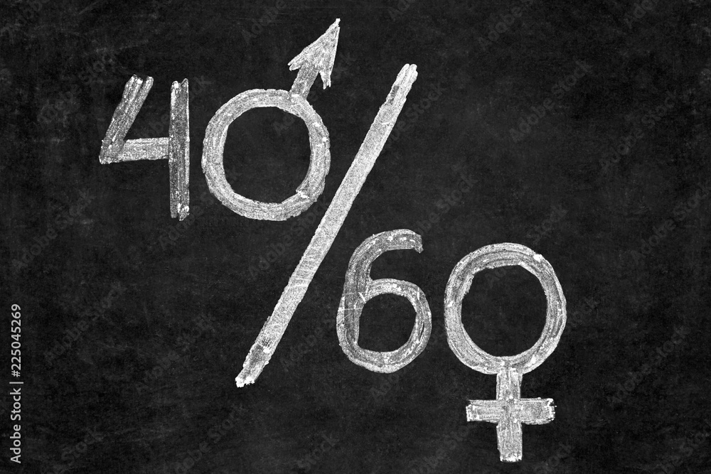 Gender inequality icon / symbol / sign. Male gender is unequal female ...
