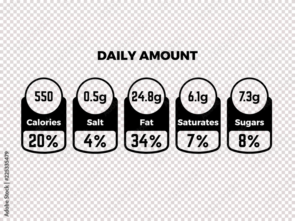 Nutrition facts vector package labels with calories and ingredient ...