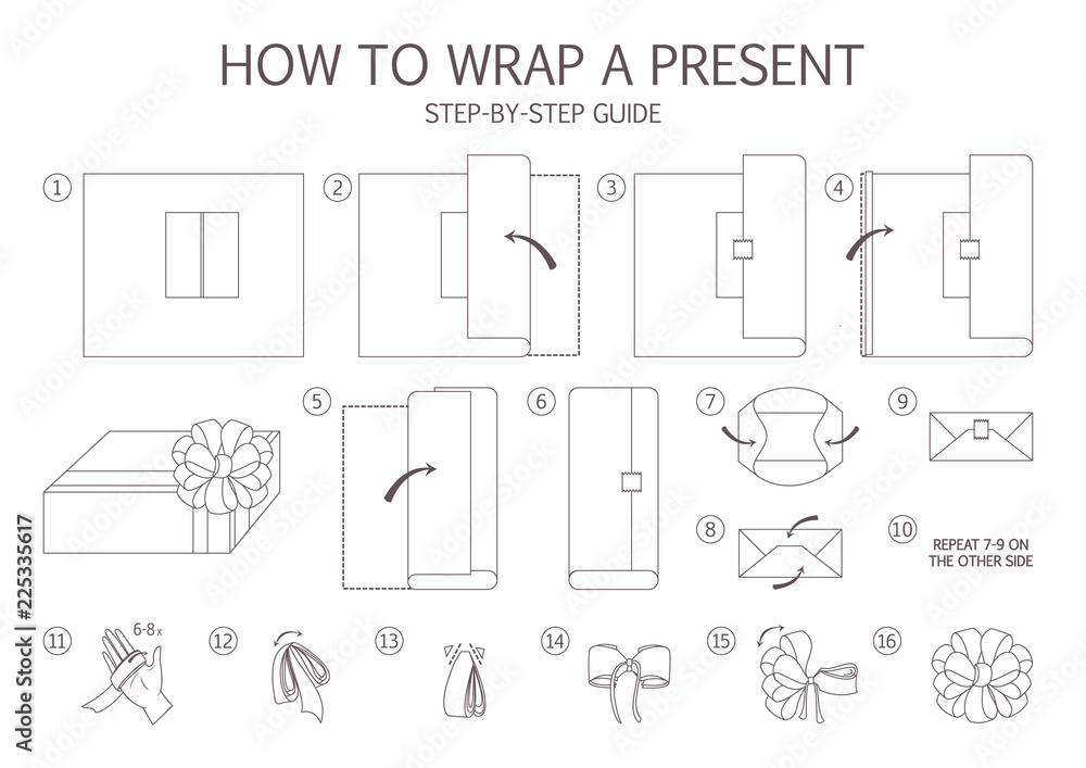 How to wrap a present step-by-step instruction Stock Vector | Adobe Stock
