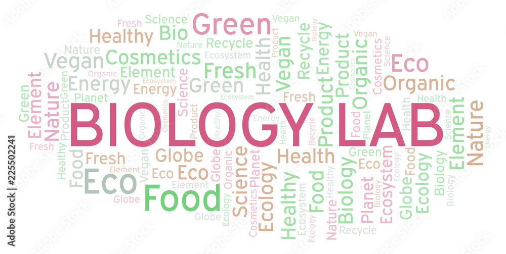 Biology Word Cloud