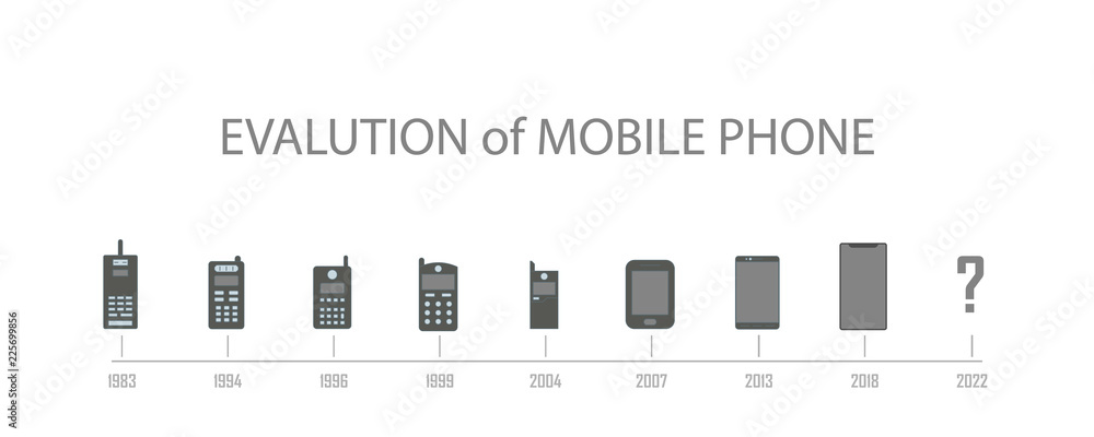Evolution of mobile phone. Element of evolution illustration. Premium ...