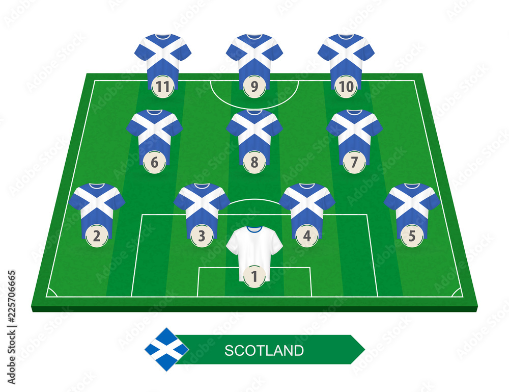 Scotland football team lineup on soccer field Stock Vector | Adobe Stock