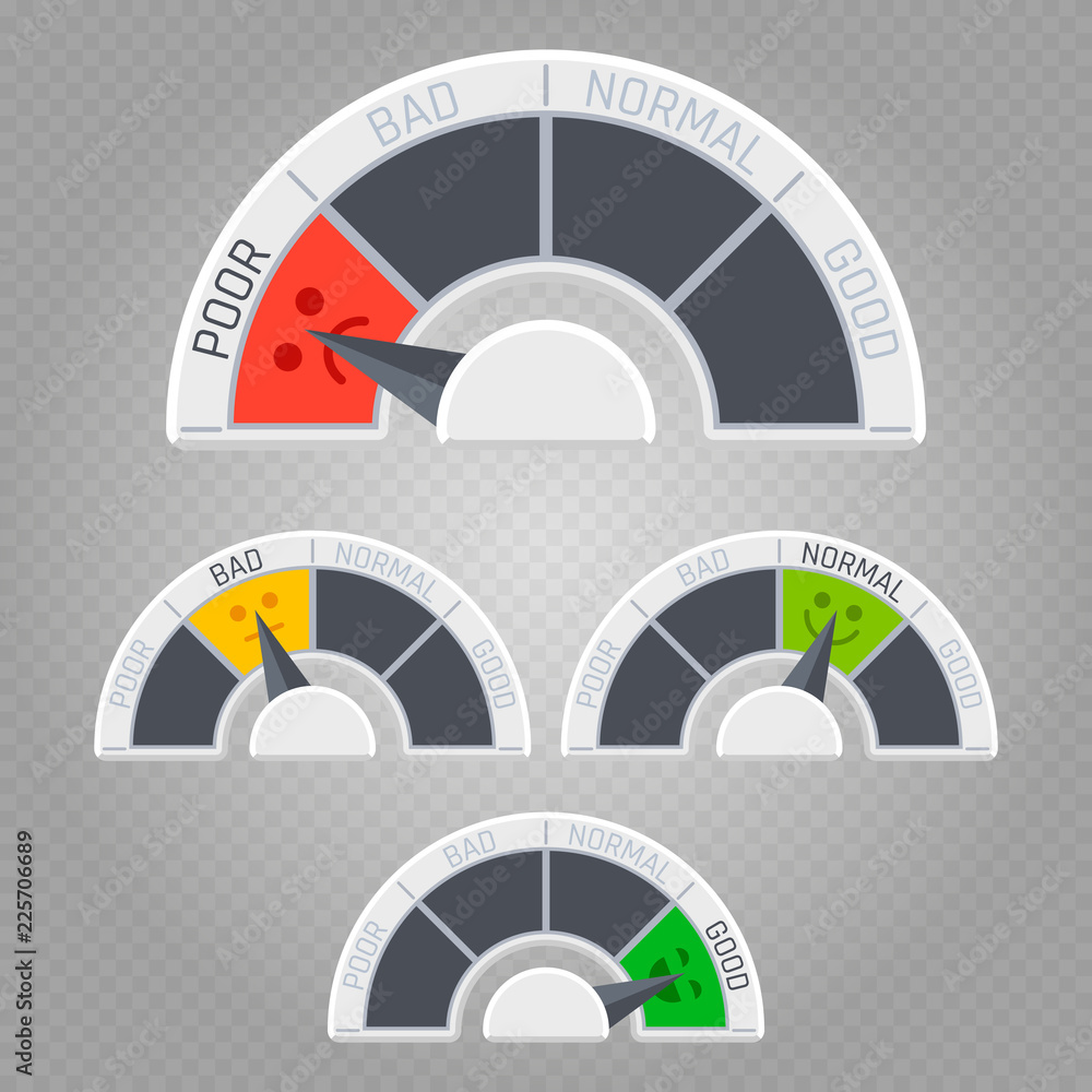 Flat emotions mood scales of set vector isolated on transparent ...