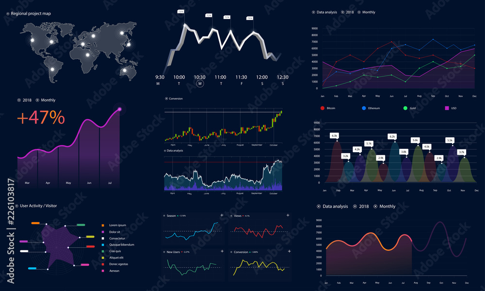 Interface screen with data infographic, HUD style. Intelligent digital ...