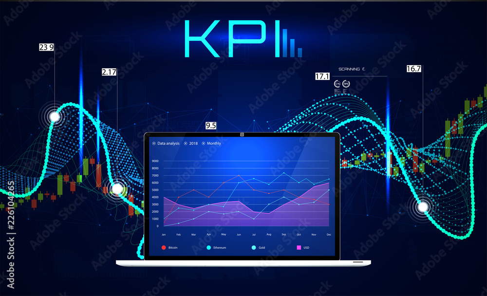 KPI (Key Performance Indicators), Business analytics concept, metrics ...