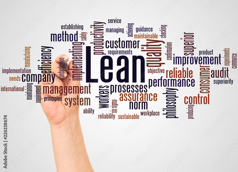 Lean word cloud and hand with marker concept Stock Illustration | Adobe ...