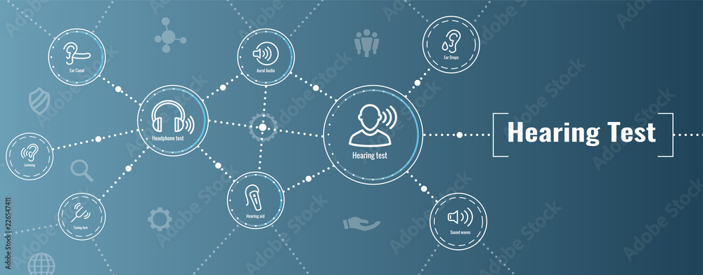 Hearing Test w Hearing Aid or loss / Sound Wave Images Set Web Header ...