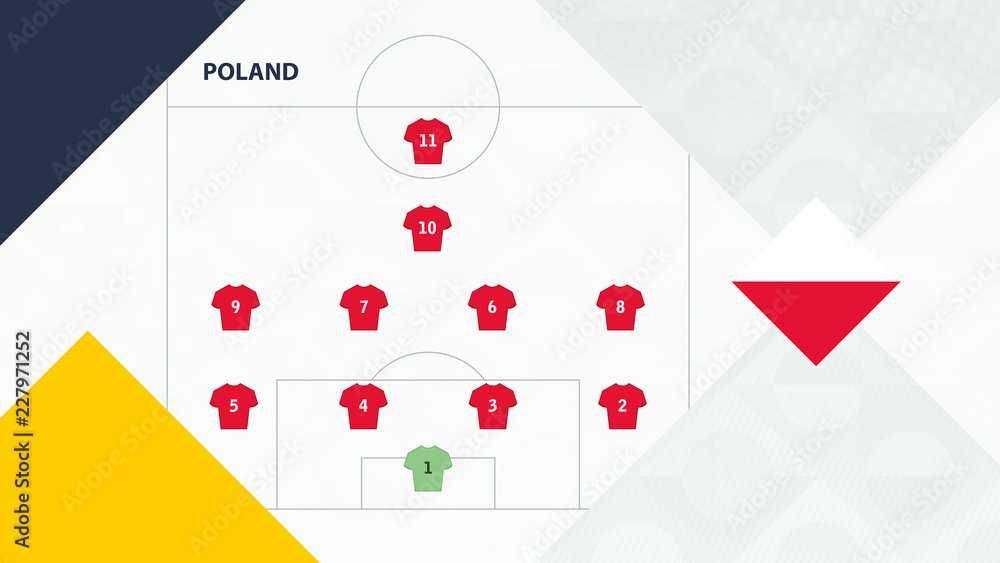 Poland team preferred system formation 4-4-1-1, Poland football team ...