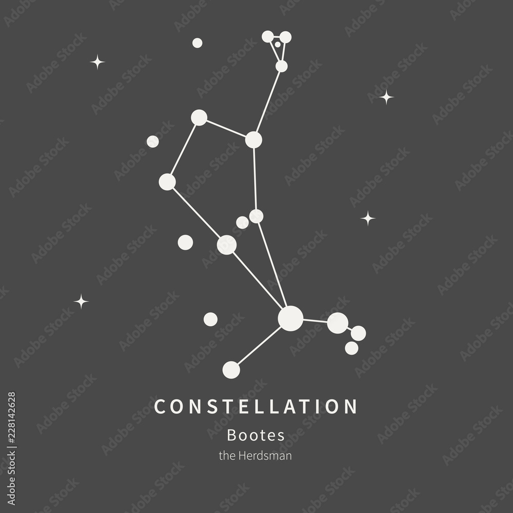 Bootes Constellation