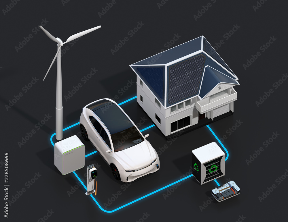 Renewable energy network connected by smart home equipped with solar ...