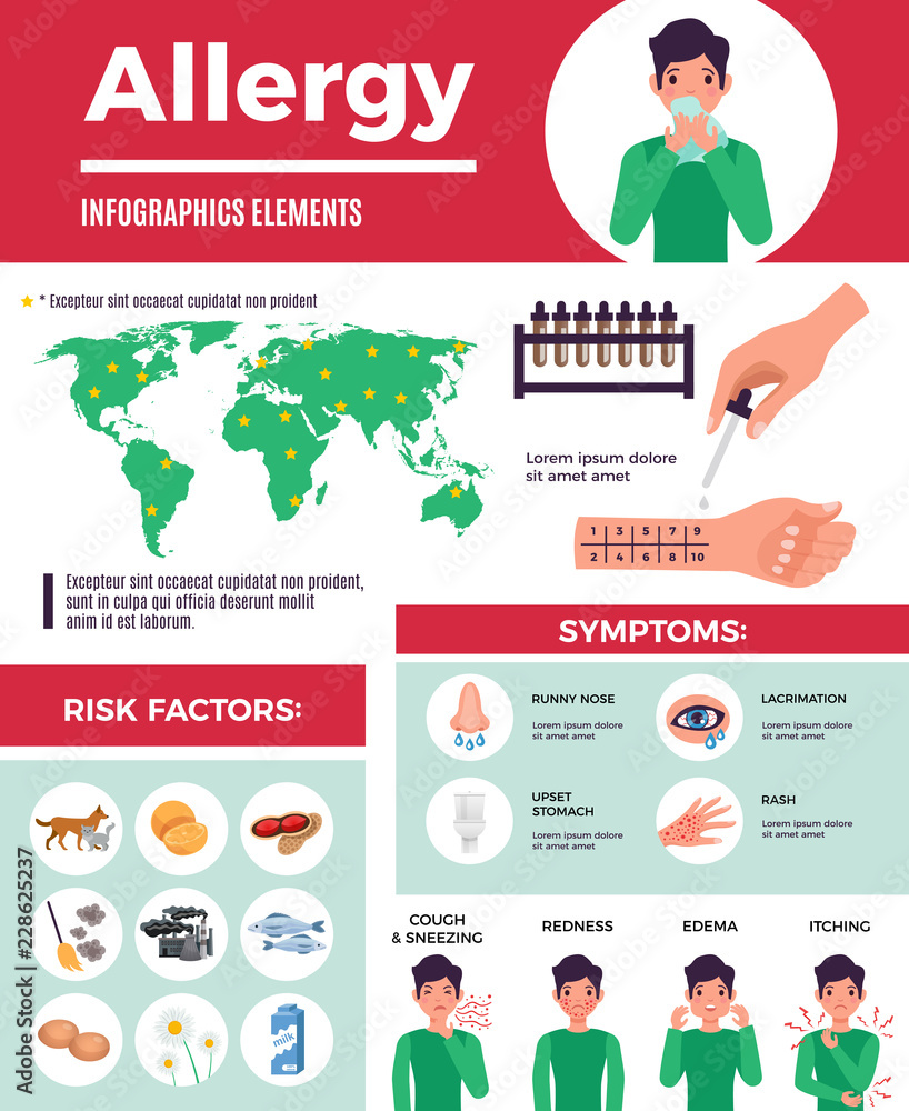 Allergy Infographic Set Stock Vector | Adobe Stock