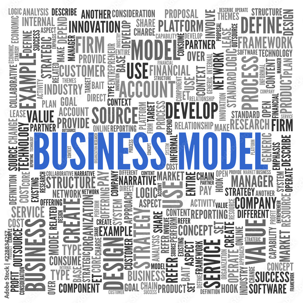 business model word cloud concept Stock Illustration | Adobe Stock