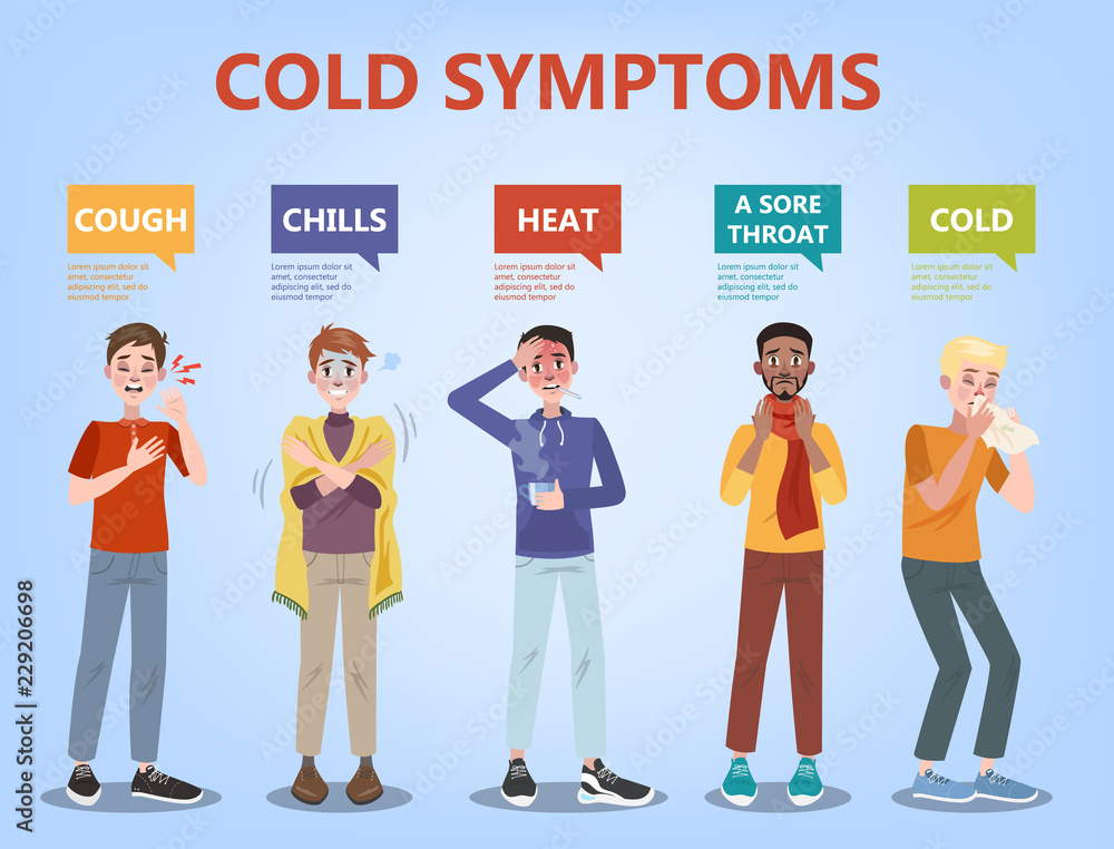 Cold and flu symptoms infographic. Fever and cough Stock Vector | Adobe ...