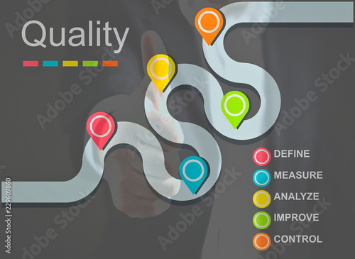 Quality Paths - Illustration - ISO Standards - Quality Management - Six ...