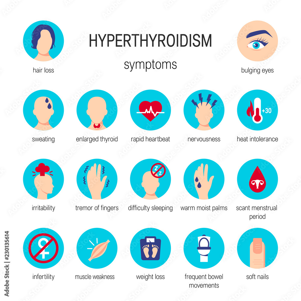 Hyperthyroidism symptoms vector Stock Vector | Adobe Stock