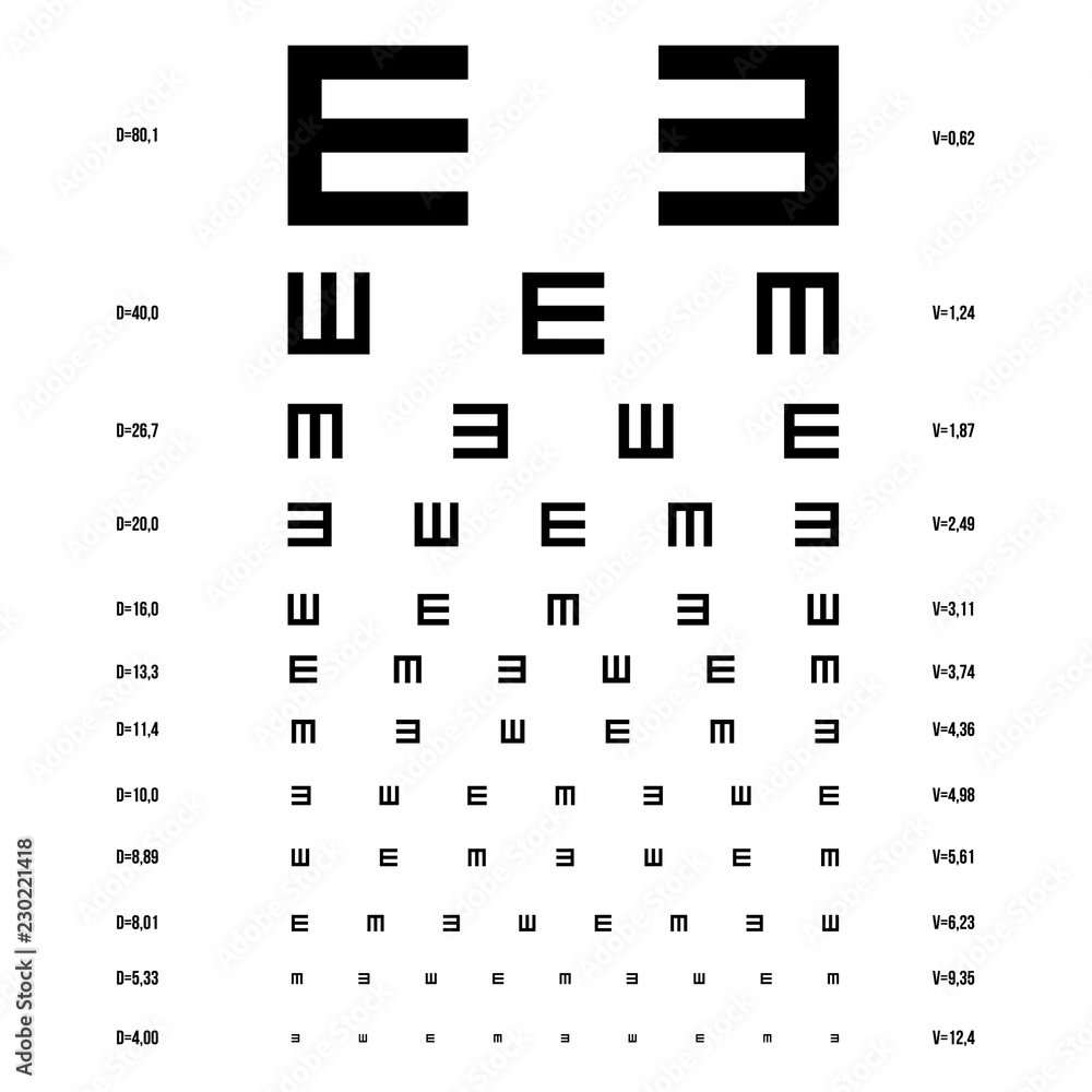 Vector eye test chart. Optometrist check medical diagnostic. Stock ...