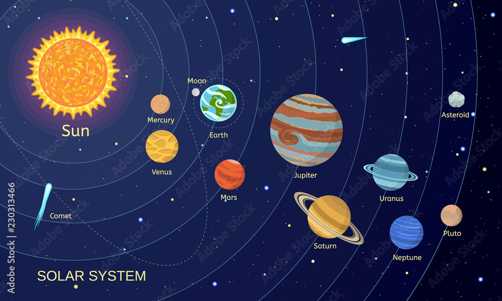Space solar system concept background. Flat illustration of space solar ...