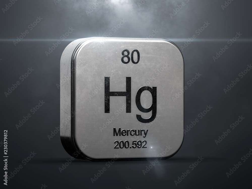 Mercury Element Periodic Table