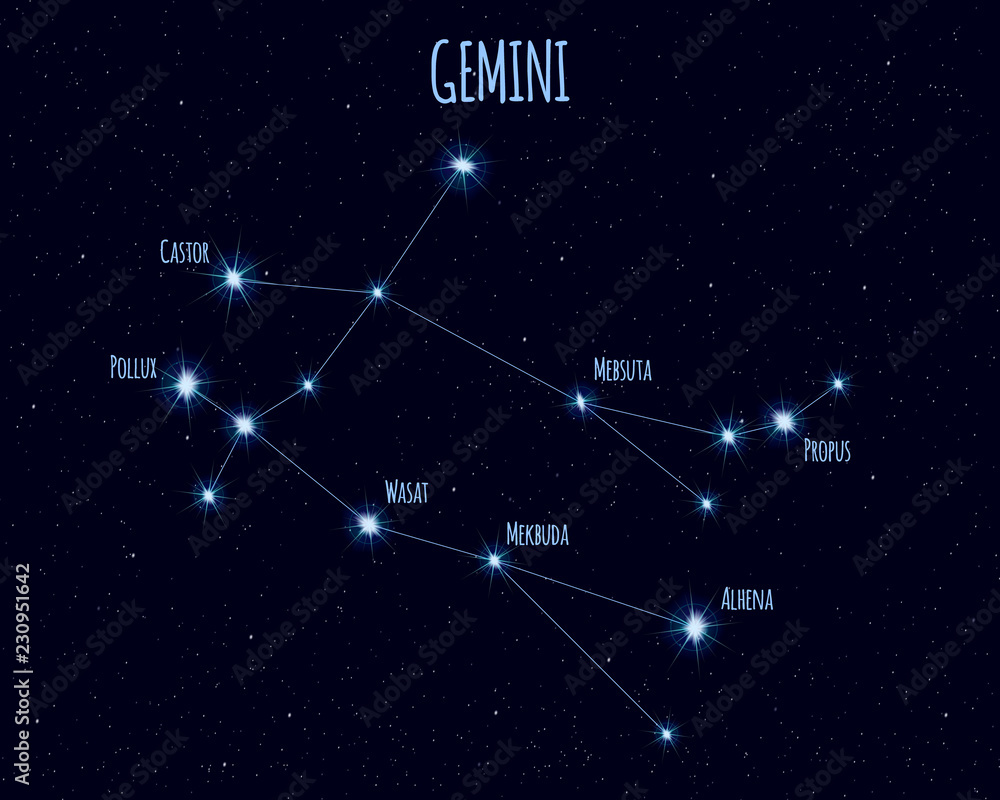 Gemini Twins Constellation
