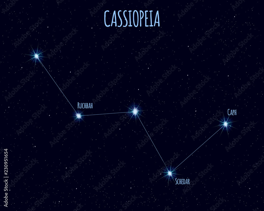 Cassiopeia constellation, vector illustration with the names of basic ...