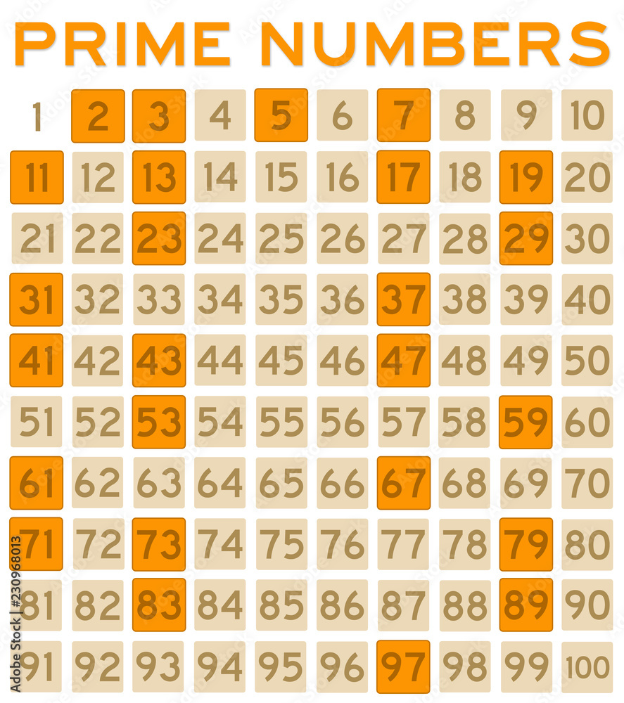 prime numbers Stock Illustration | Adobe Stock prime numbers Stock Illustration | Adobe Stock