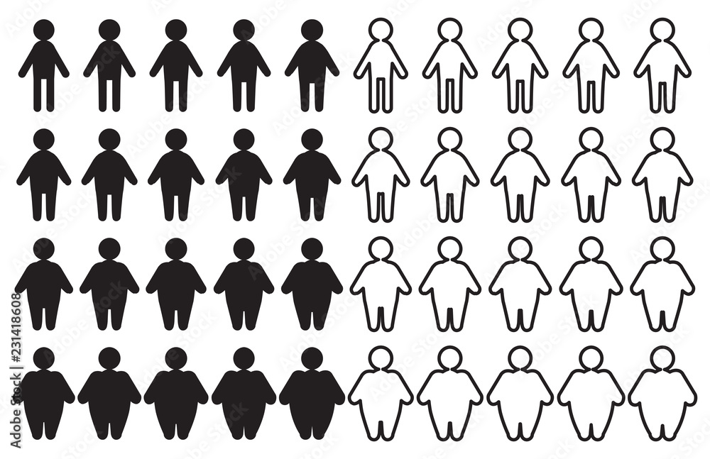 Vector People Pictograms with Thin to Fat Transformation Stock Vector ...