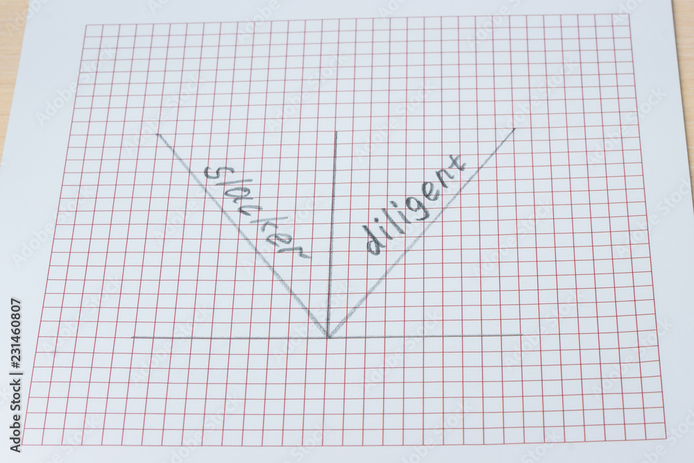 positive and negative growth graph drawn by a simple pencil on a piece ...
